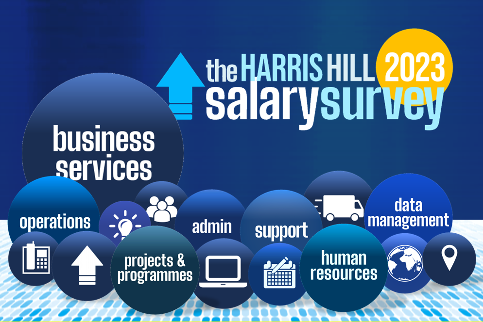 2023 Salary Survey: business services market trends · Harris Hill
